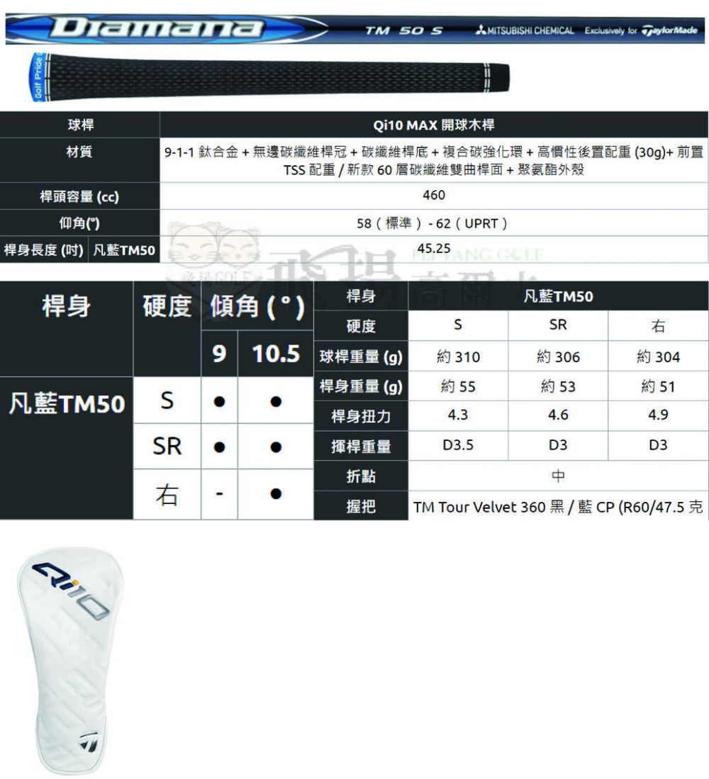 【飛揚高爾夫】'24 TaylorMade Qi10 Max 一號木桿 ,碳身Diamana Blue TM50(日規),一號木桿,高爾夫球桿 - 飛揚高爾夫